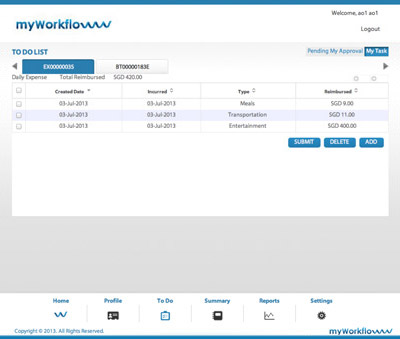 myWorkflowww | Collaborate