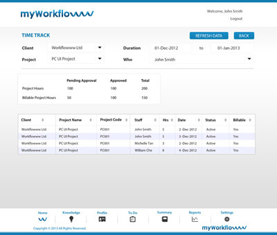 myWorkflowww | Collaborate