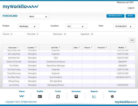 myWorkflowww | Collaborate